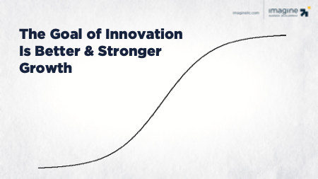 The Secret to Generating Strong Revenue Growth, Part 2