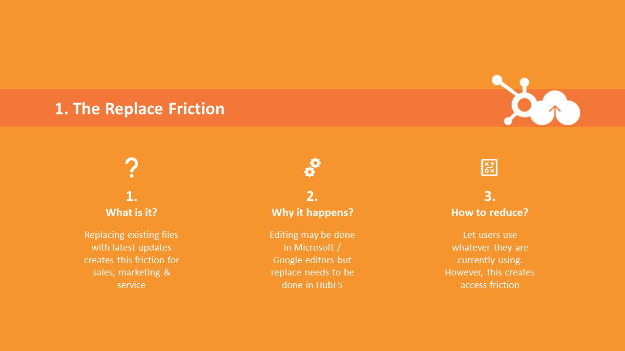 5 Points of Friction for Managing & Sharing Files in HubSpot