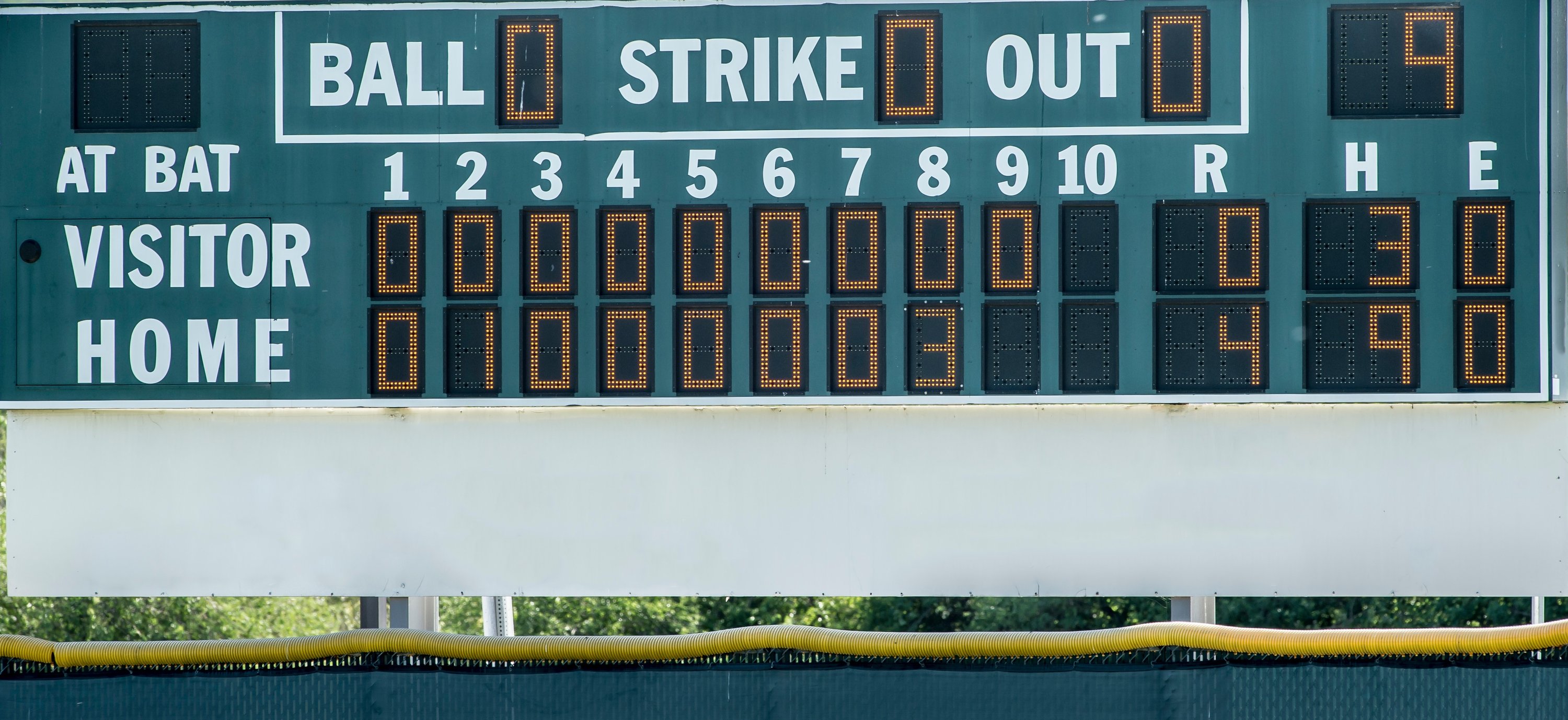 Creating A High-Impact Outbound Scoreboard