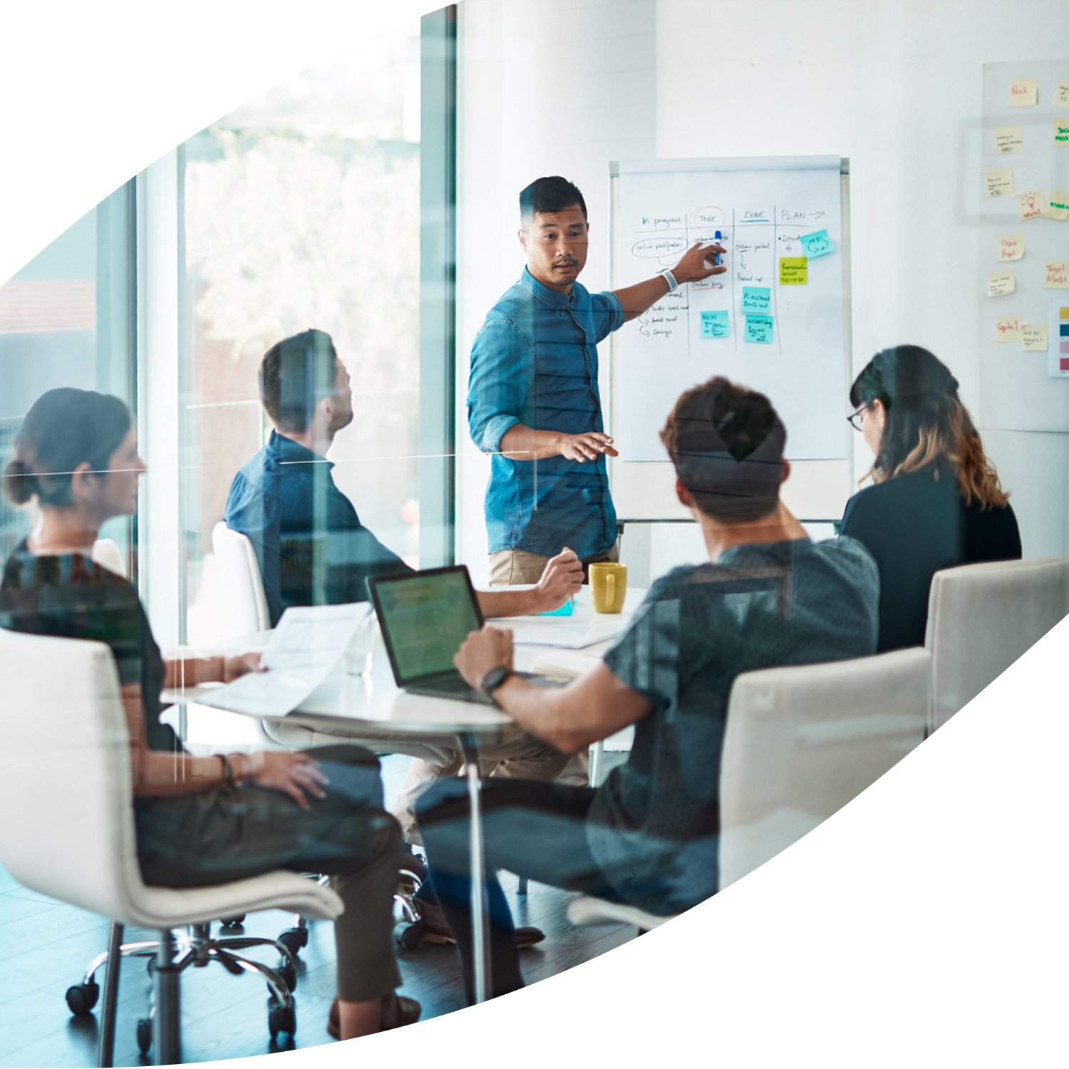 Revenue Operations | Sales Enablement | Inbound Marketing | HubSpot