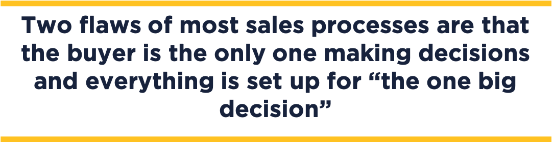 The Comprehensive Guide to Designing a High-Impact Sales Process